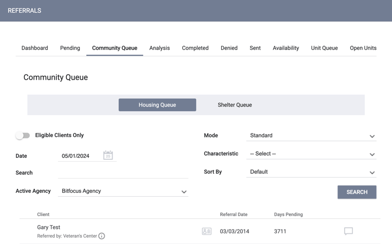 Optimizing Coordinated Entry With Effective HMIS Queue Management
